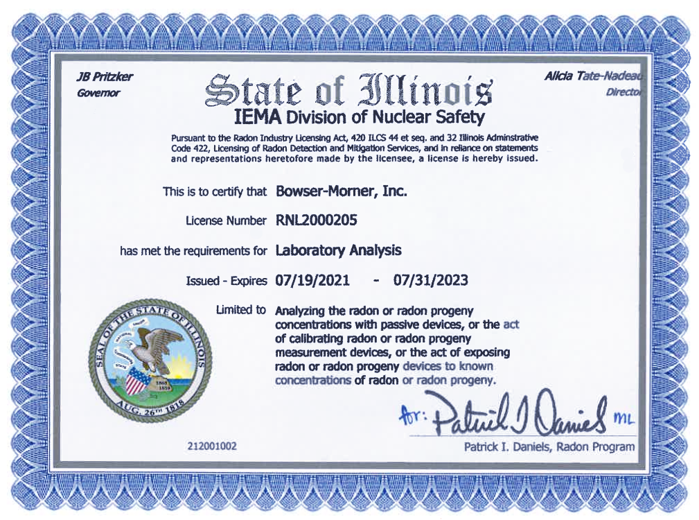 Accreditations and Qualifications